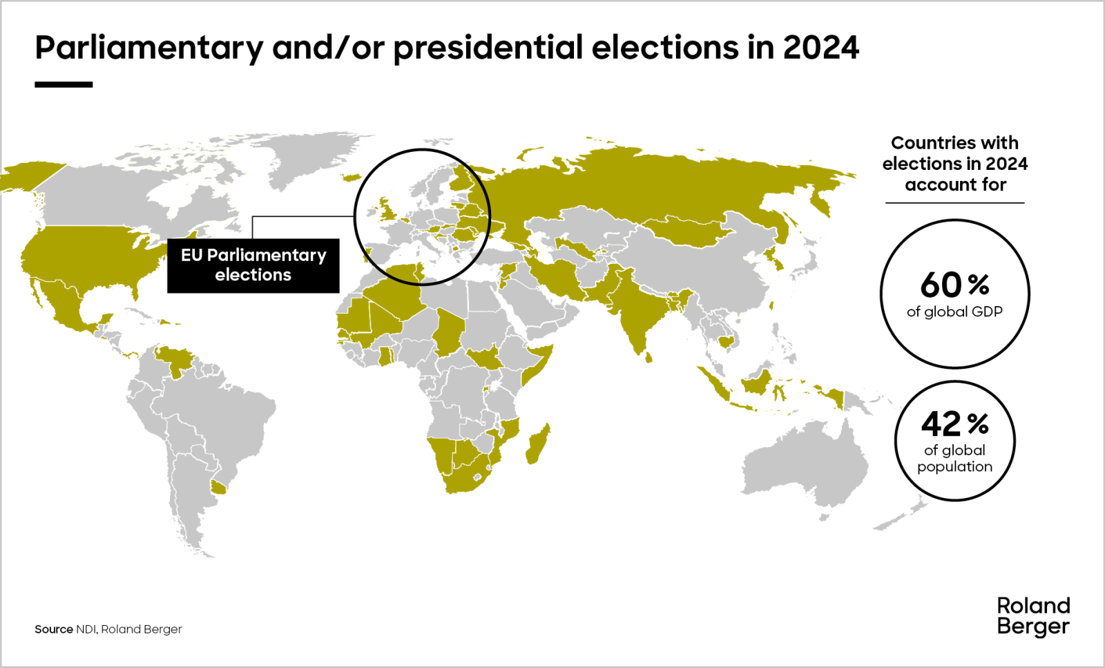 Future Earth Political Map Future World Map // Version 2 (Paper) The
