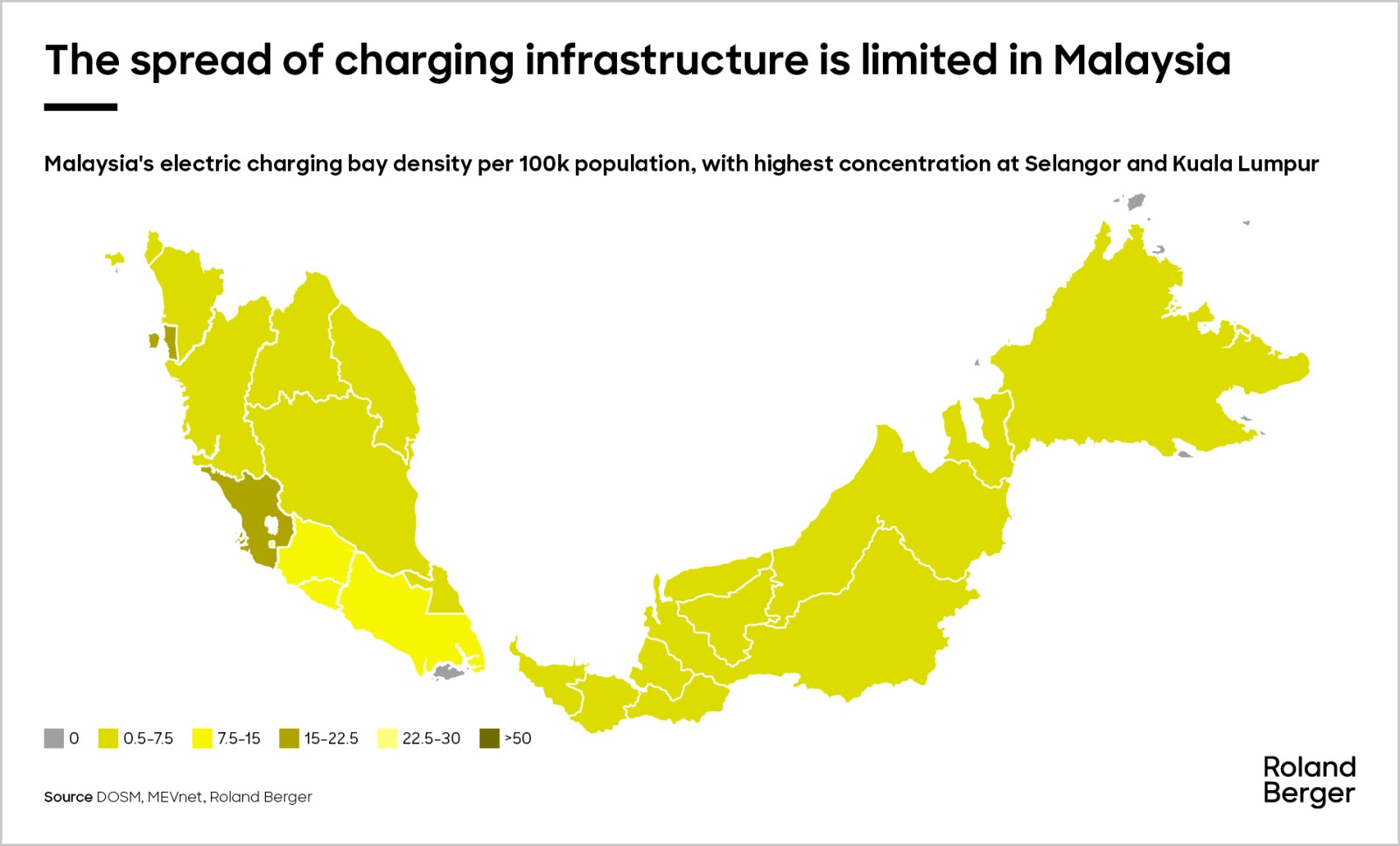 EV Charging Index 2025: Expert insight from Malaysia | Roland Berger