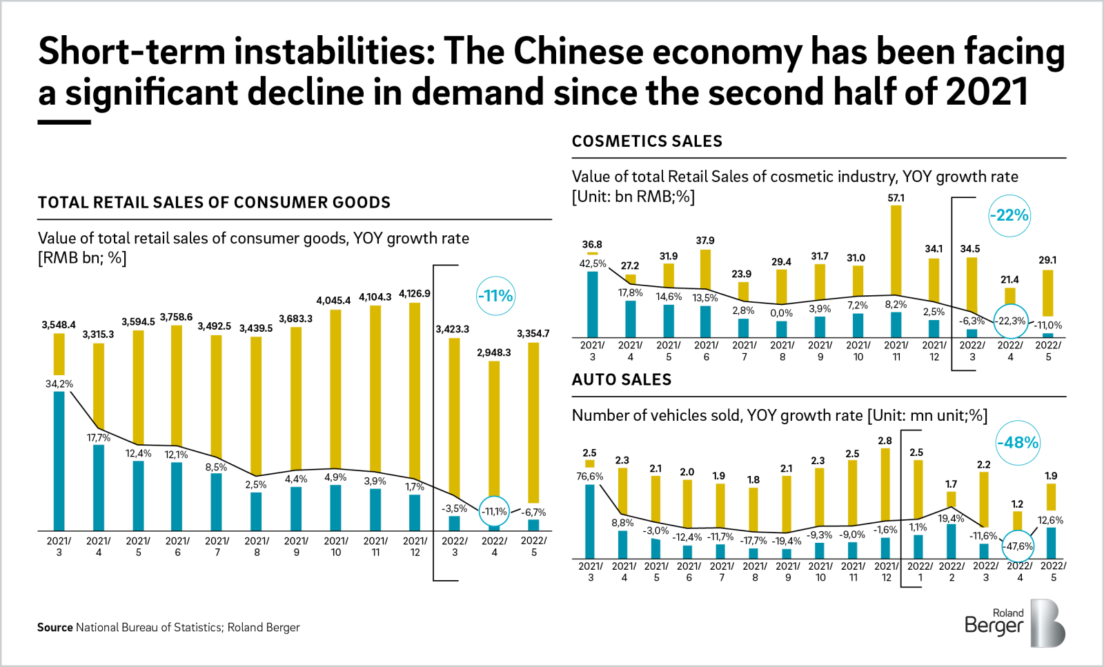 Why the Chinese economy will continue to offer plenty of opportunity ...
