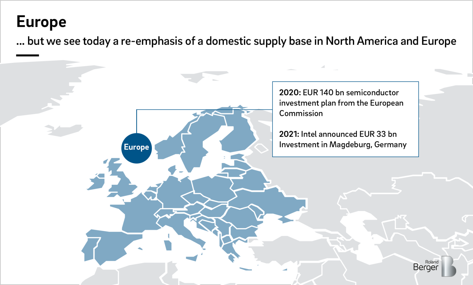Market disruptions in semiconductor chemicals | Roland Berger