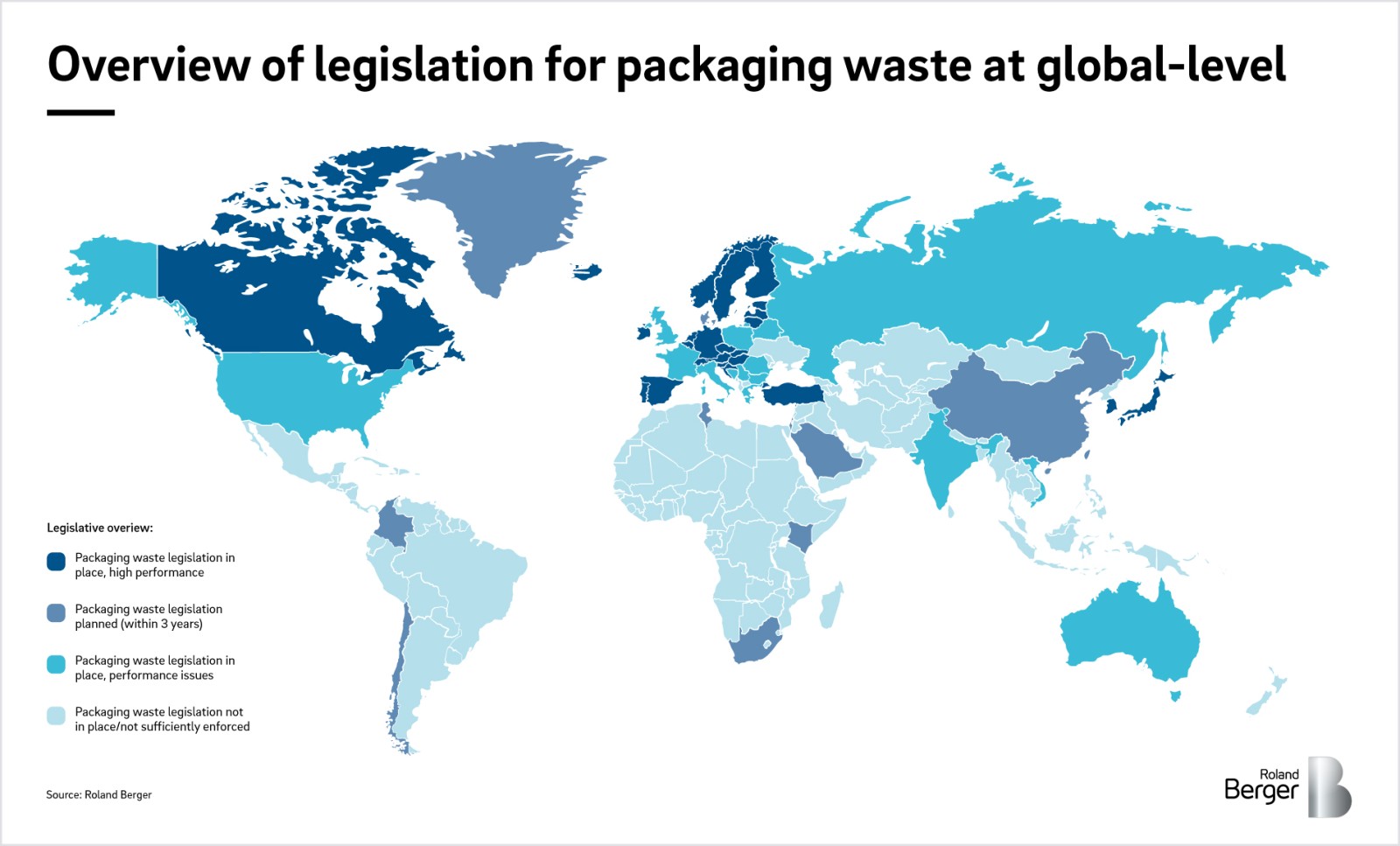 Packaging sustainability 2030 | Roland Berger