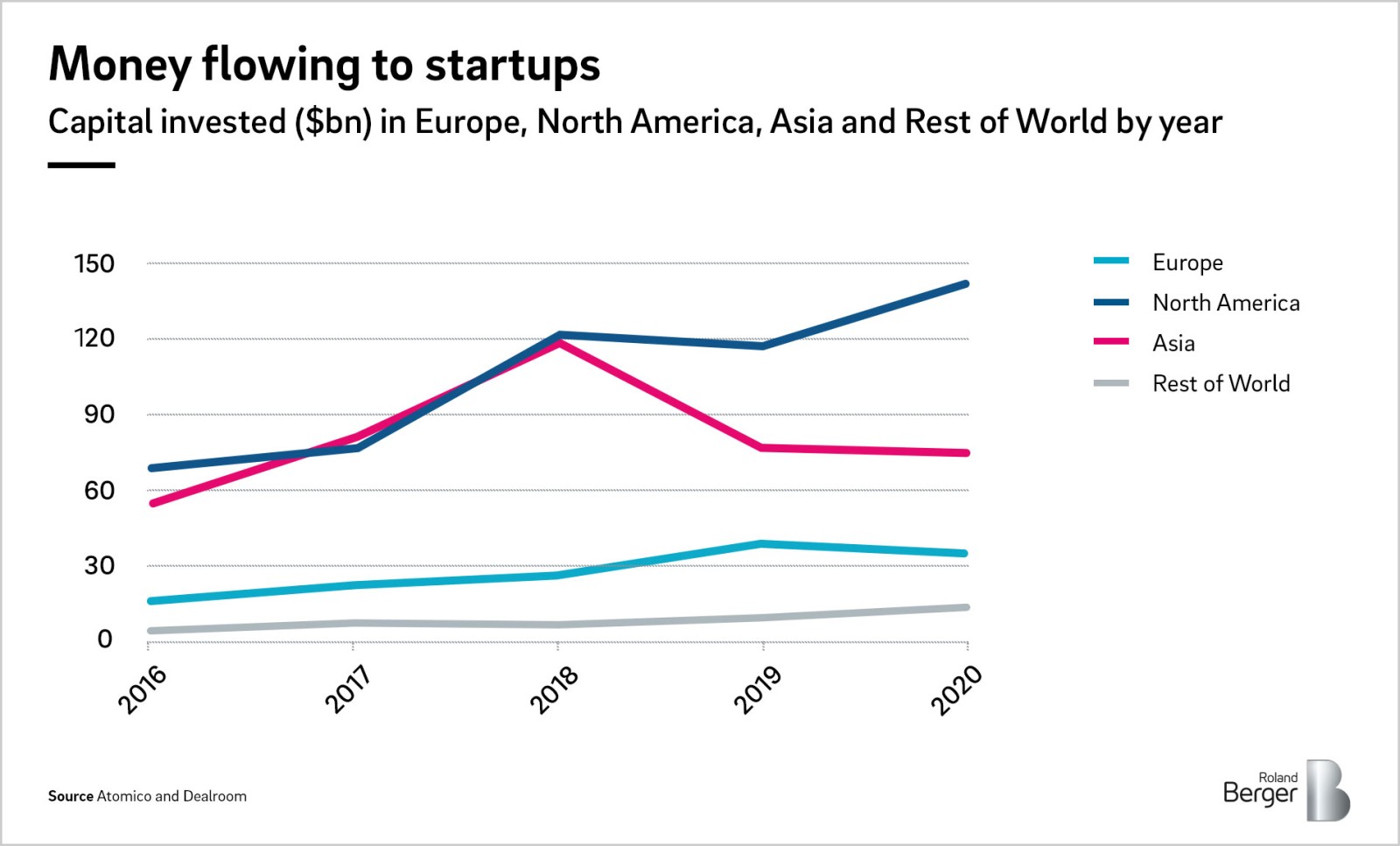 2015 Eic Table | Cabinets Matttroy