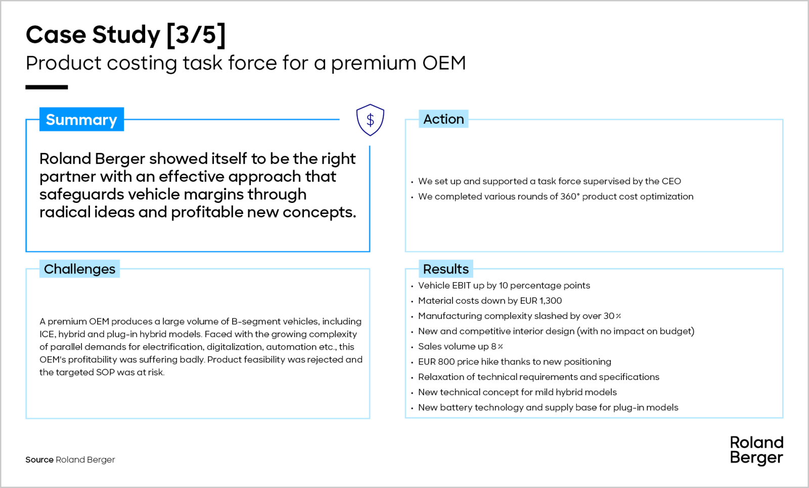 product optimization task
