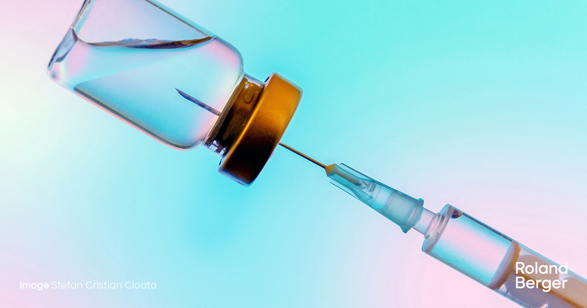 Global Pharma Study 2024 | Roland Berger