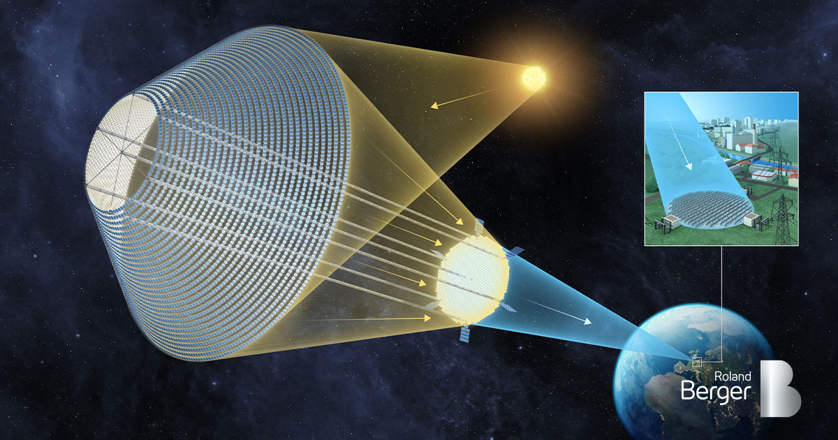 Space-based solar power | Roland Berger