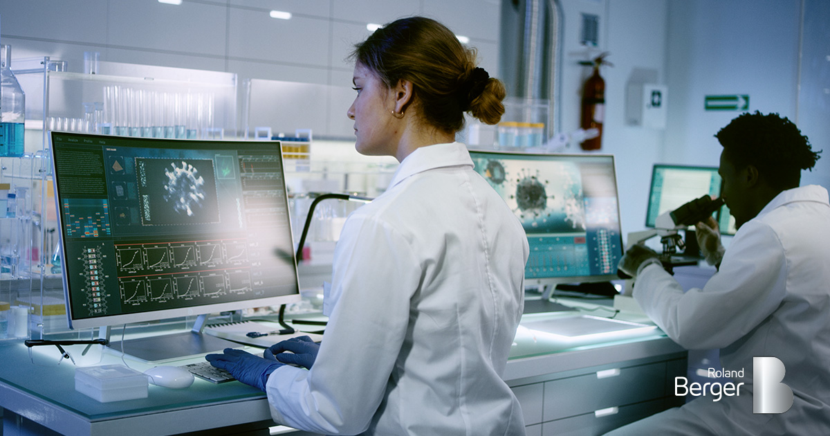 MedTech Winners 2022 | Roland Berger