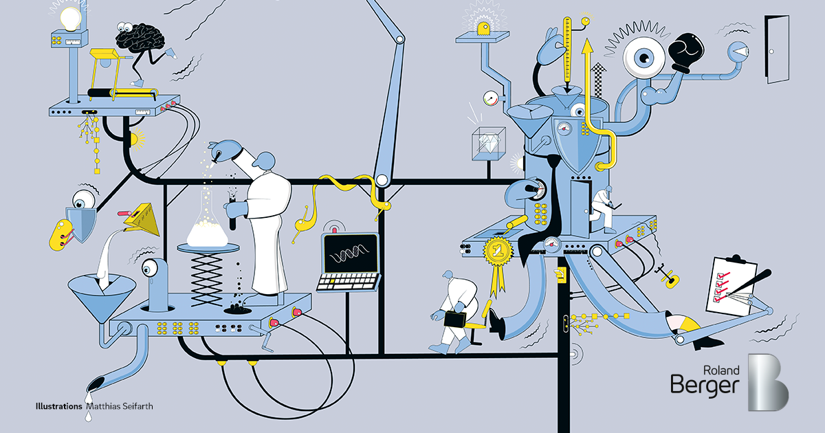 How to make a robust, threat-resistant company | Roland Berger