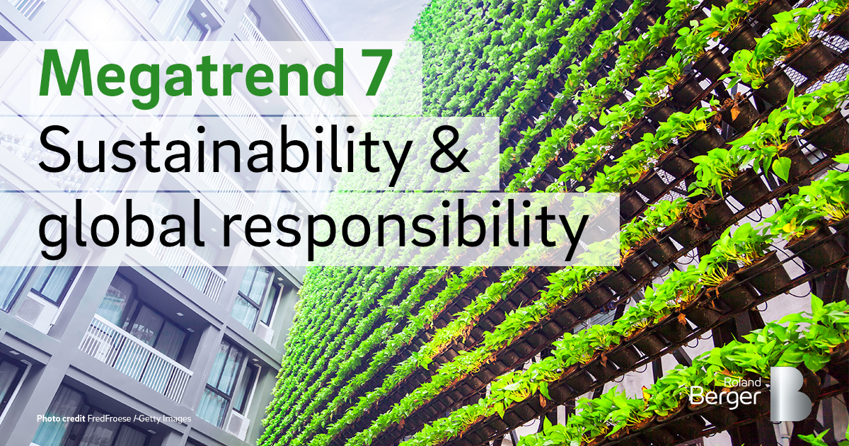 Trend Compendium 2030, Megatrend 7 | Roland Berger