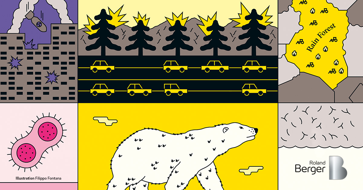 How to deal with a world of polycrisis? | Roland Berger